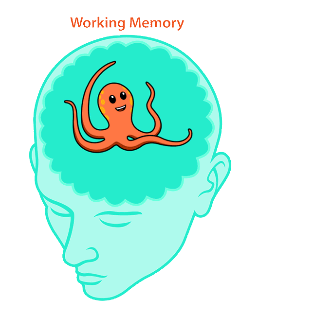 UST1大腦喜歡這樣學：強效教學版（2025第二期）的摘要 | ewant 育網開放教育平台