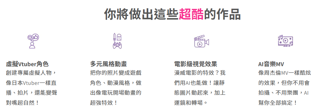 AI 影音創作實戰營的摘要 | ewant 育網開放教育平台